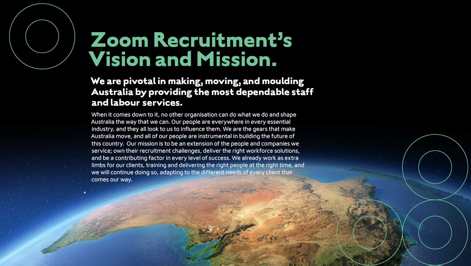 The Zoom Recruitment Brand